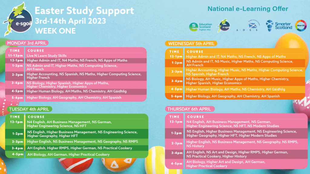 Easter Study Support – kirkcudbrightacademy