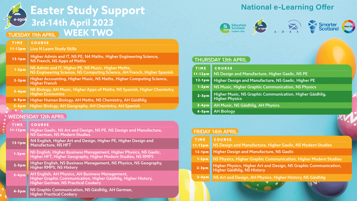 Easter Study Support – kirkcudbrightacademy
